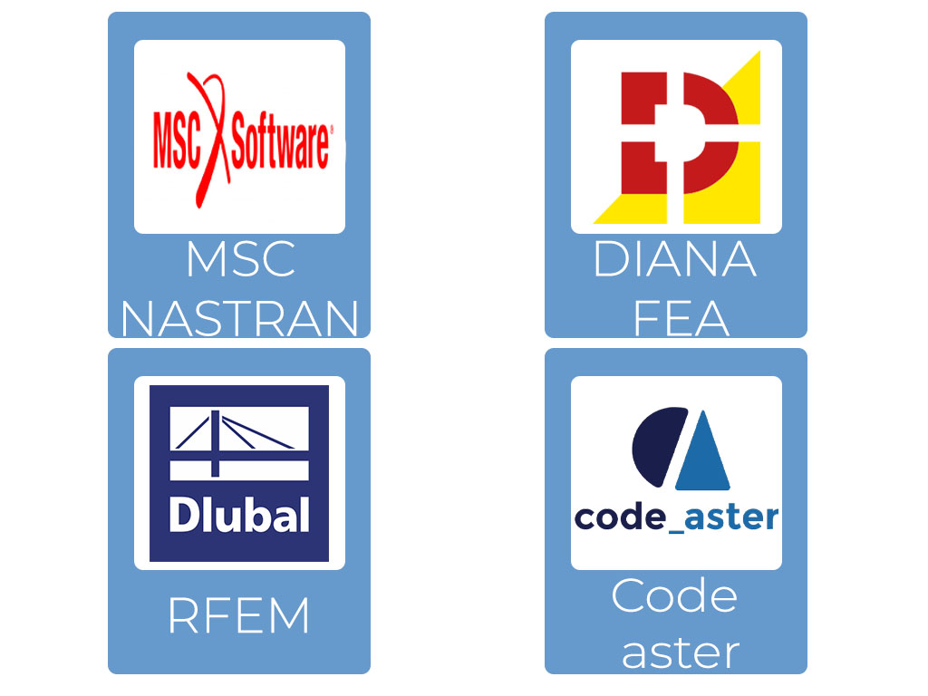 Simulation toolbox - ParaPy